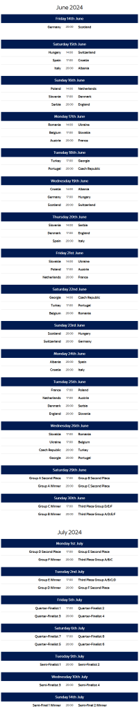 UEFA EURO 2024 Match Schedule in UK and Eastern Time - AmarArea